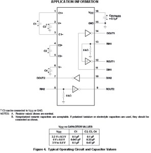 Download Max3232 Datasheet 100% FREE | Download Datasheet - ServiceSparePart